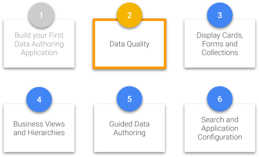 Data Quality 