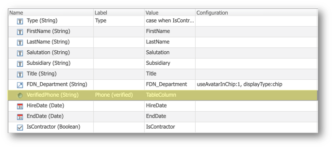 Display Cards, Forms, and Collections