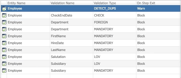 Display Cards, Forms, and Collections