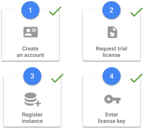License Key Administration